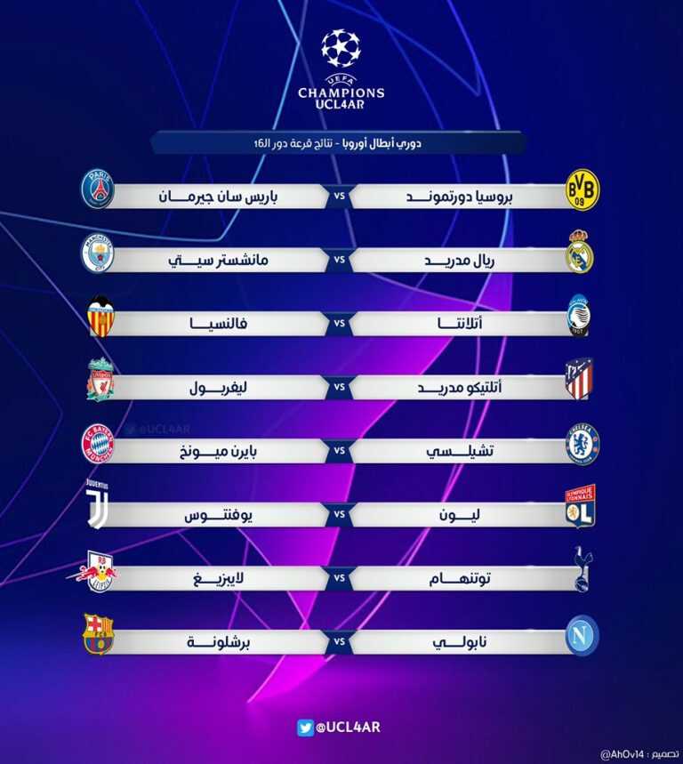 مواعيد مباريات دور الـ16 لدوري الأبطال هاي كورة
